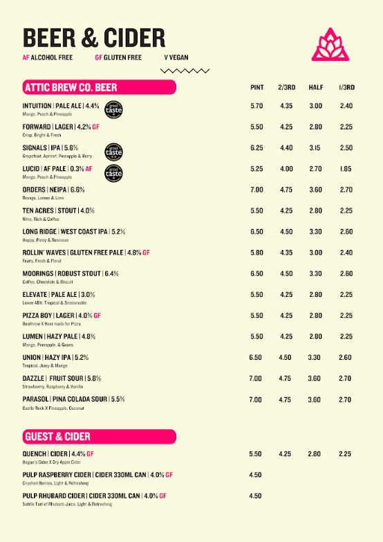 The Barrel Store – Attic Brew Co.